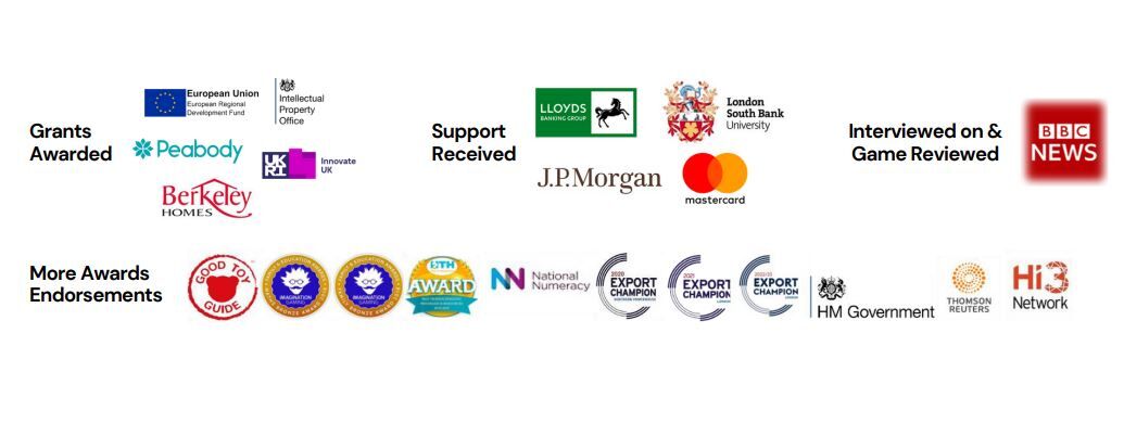 Race To Infinity Math Game - BeGenio Game Series